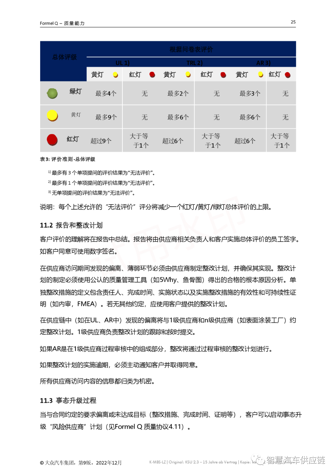干货 | 第九版VW-Formel Q 资料分享_搜狐汽车_搜狐网