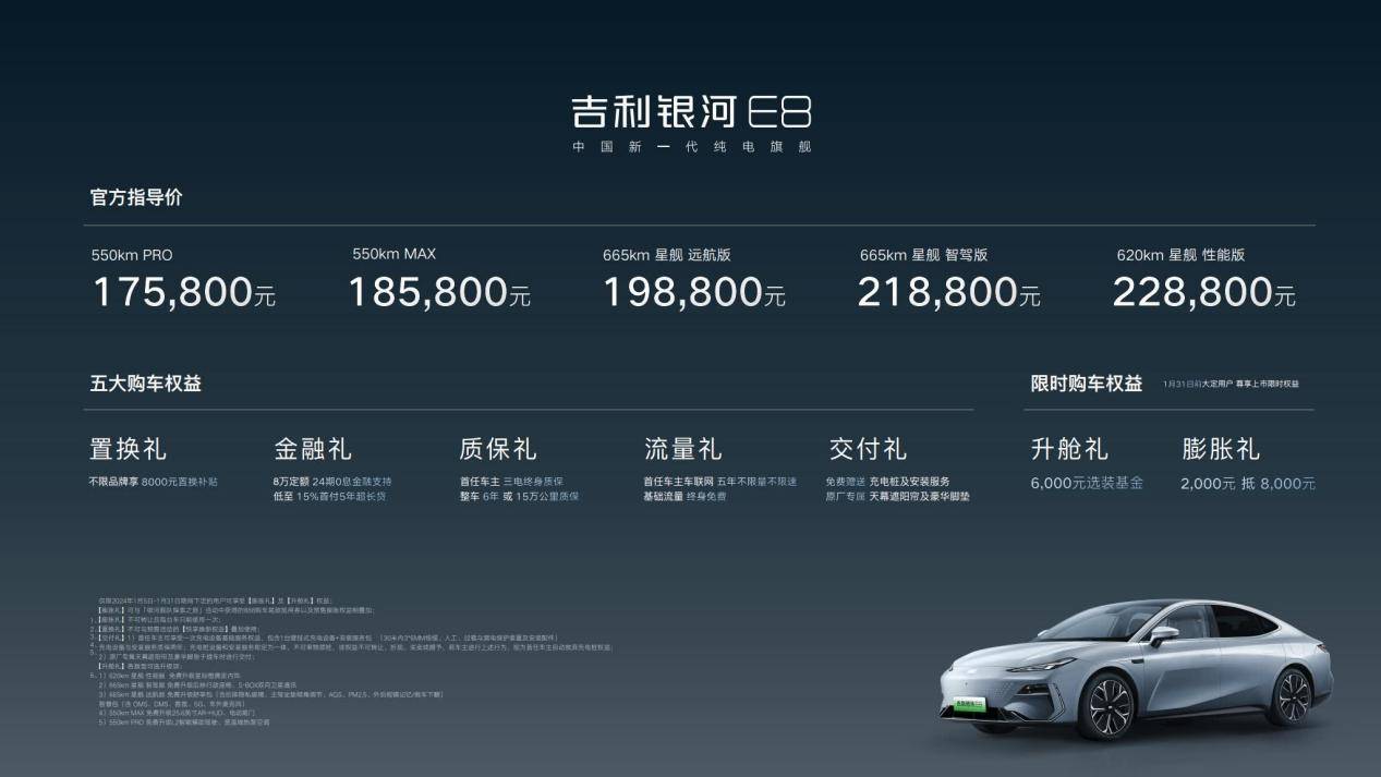 高价值豪华之作 800V性能好 400V配置全 吉利银河E8太诱人_搜狐汽车_搜狐网