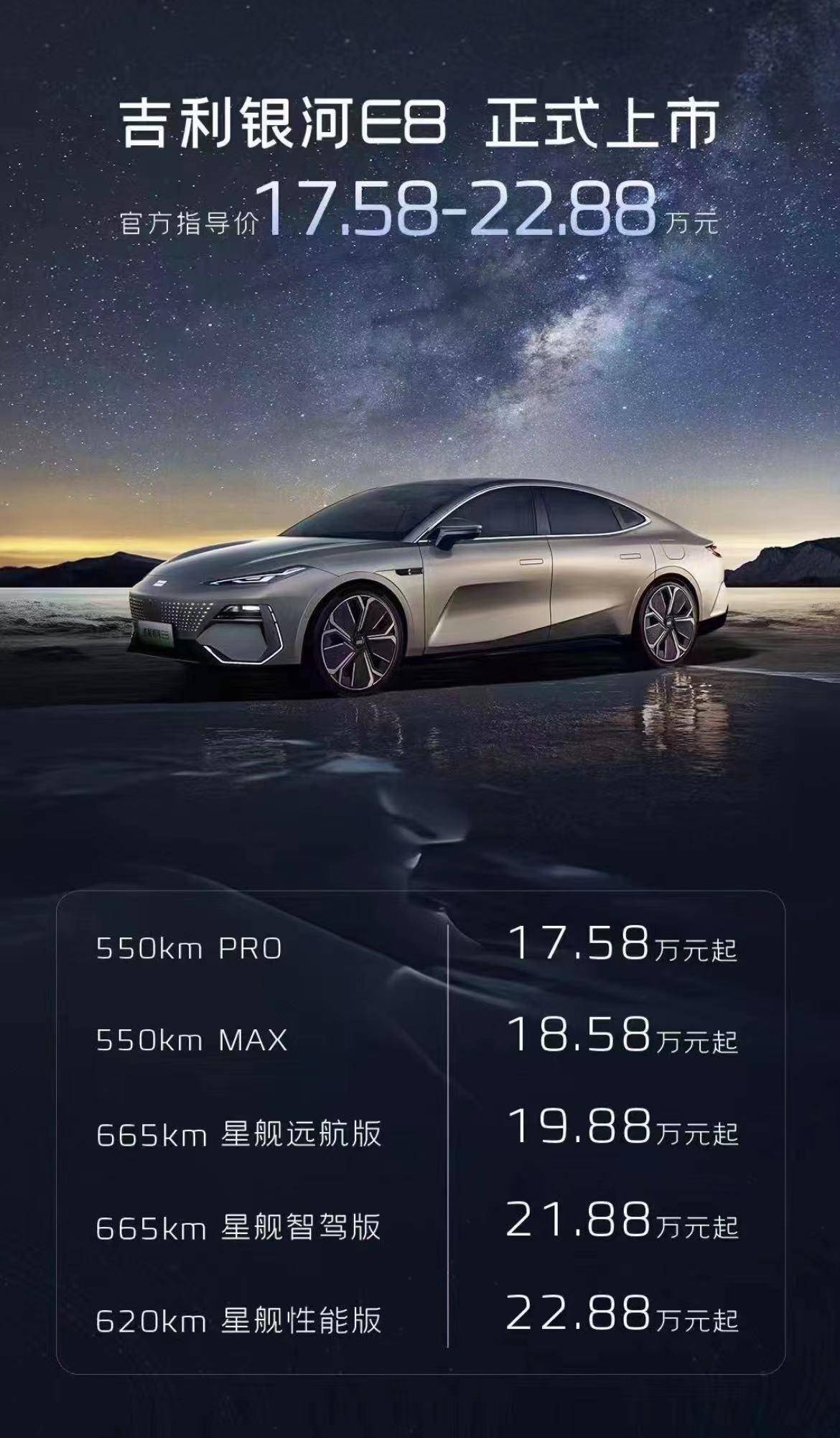 不到18万起售，比极氪007更“卷”，吉利银河E8能成为年度黑马？_搜狐汽车_搜狐网