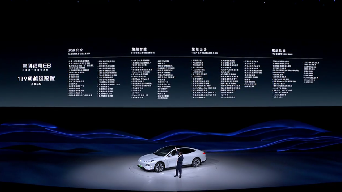 吉利银河E8 17.58万起售，订单已破万，网友：汉EV危！_搜狐汽车_搜狐网