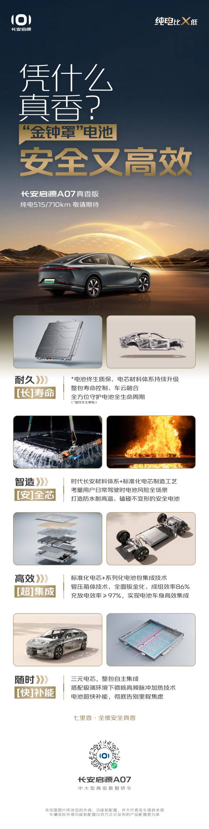 长安启源A07真香版710km续航，和吉利银河E8谁更合适_搜狐汽车_搜狐网