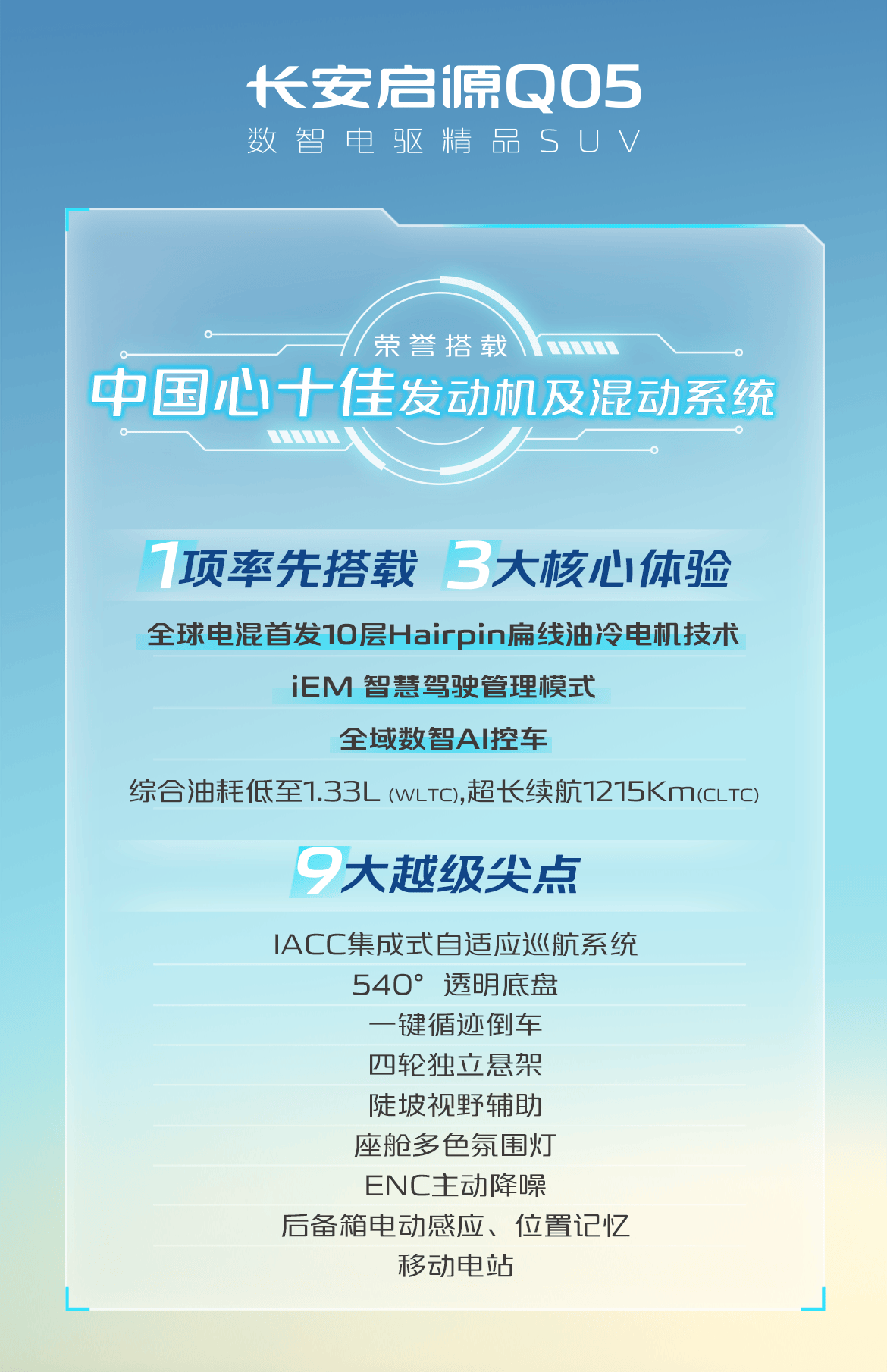 双生电混数智AI电驱精品SUV，长安启源Q05真香版“给你好看”_搜狐汽车_搜狐网