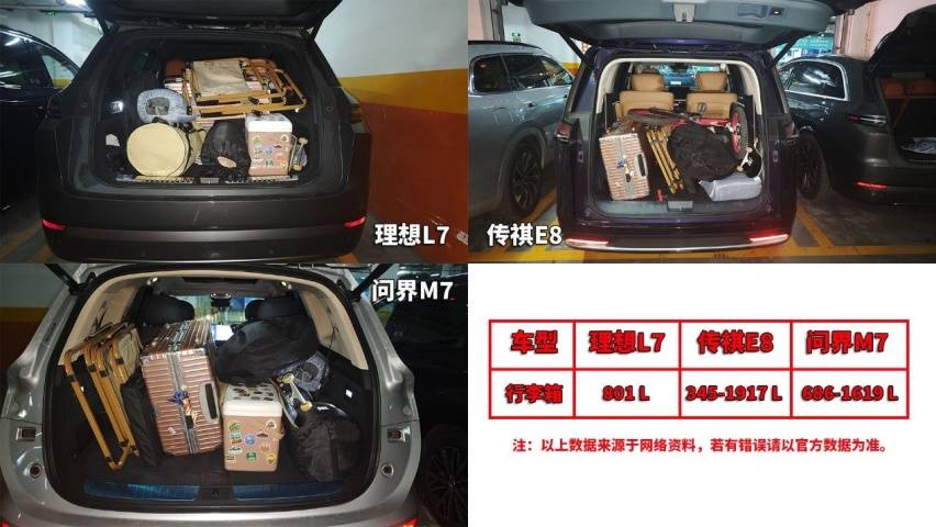 答东北车友问 传祺E8 理想L7 问界M7咋选？_搜狐汽车_搜狐网