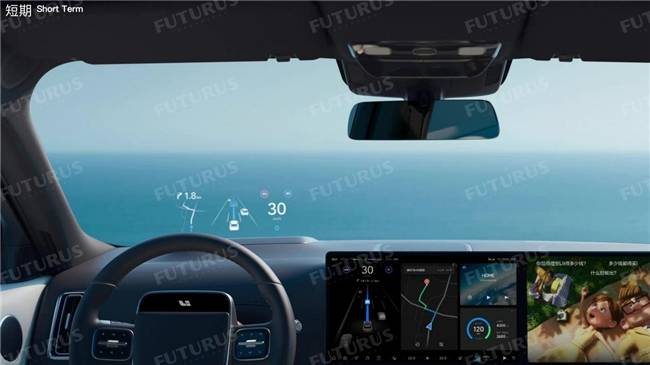第十六届中国汽车蓝皮书论坛，FUTURUS 光场ARHUD明年年初量产_搜狐汽车_搜狐网