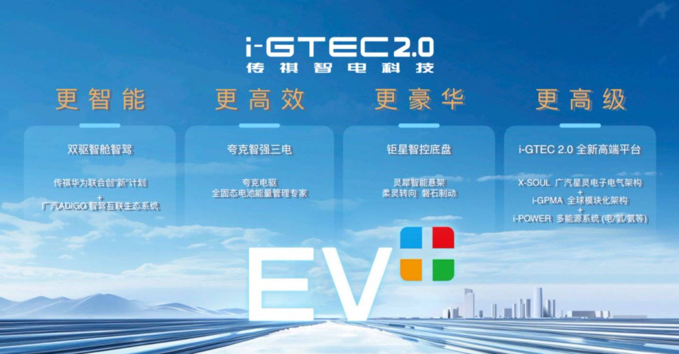 全系标配182项，21项免费升级，传祺新能源ES9第二季还有多少惊喜？_搜狐汽车_搜狐网