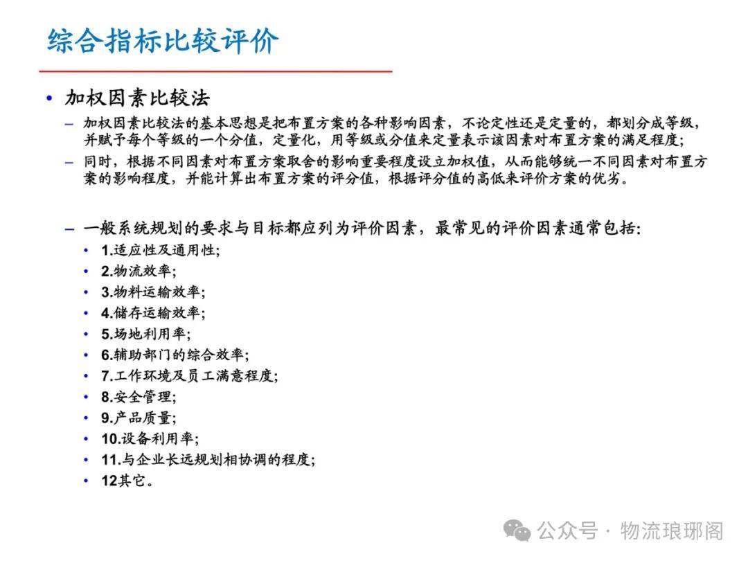 【工具方法】一文详细介绍物流设施SLP布局规划设计方法_进行_分析_系统