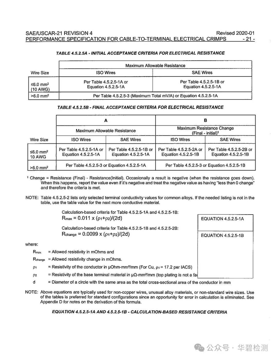 USCAR 21-2020（Revision 4）电缆及端子压接的性能规范标准全文_搜狐汽车_搜狐网