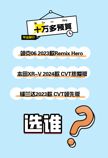 不懂就问！年轻人的第一台车，选领克06 Remix、本田XRV还是锋兰达？_搜狐汽车_搜狐网