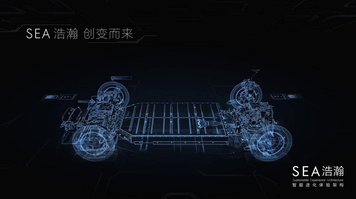 SEA架构，是吉利这些“牛”车的秘密武器_搜狐汽车_搜狐网