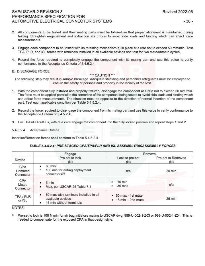 每个连接器人都知道的USCAR-2标准，SAE/USCAR-2 REBISION 8，美系汽车连接器_搜狐汽车_搜狐网