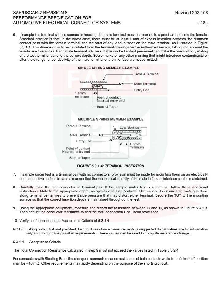 每个连接器人都知道的USCAR-2标准，SAE/USCAR-2 REBISION 8，美系汽车连接器_搜狐汽车_搜狐网