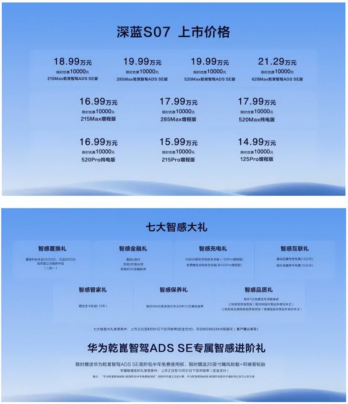 科技新主流SUV，14.99万起售的深蓝S07，精准对接满足用户新需求_搜狐汽车_搜狐网