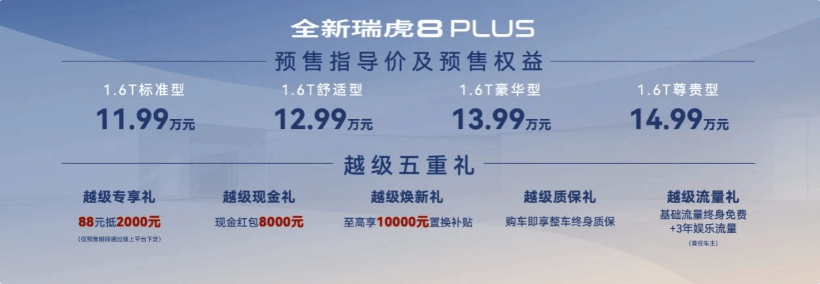 奇瑞瑞虎8 PLUS SUV预售开启，5+2座布局11.99万起售_搜狐汽车_搜狐网