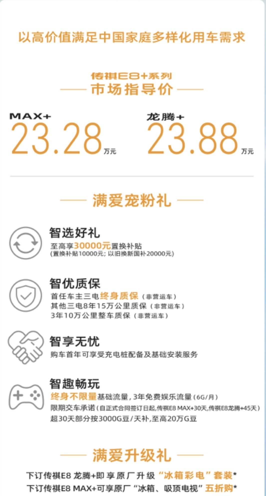 “MPV世家”再上新！传祺E8+上市，售价23.28万元起_搜狐汽车_搜狐网