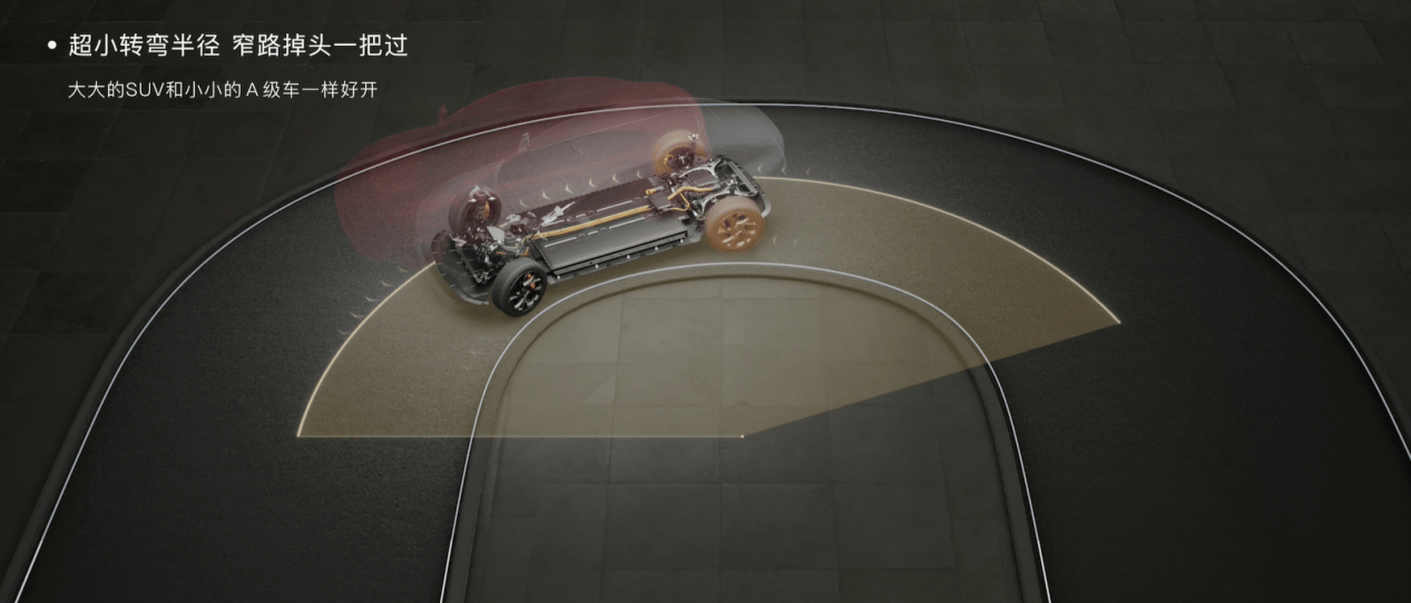 智己LS6标配城市NOA，起售不到22万，智能SUV新首选？_搜狐汽车_搜狐网