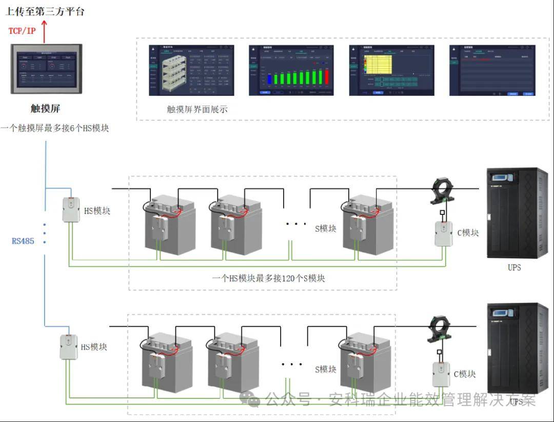 安科瑞ABAT100蓄电池在线监测系统_模块_数据_内阻