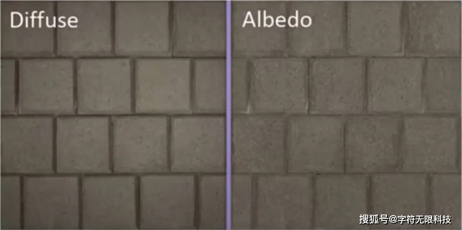 常见渲染纹理贴图：Diffuse、Albedo、 Base Color、 Ramp Texture_颜色_物体_光照