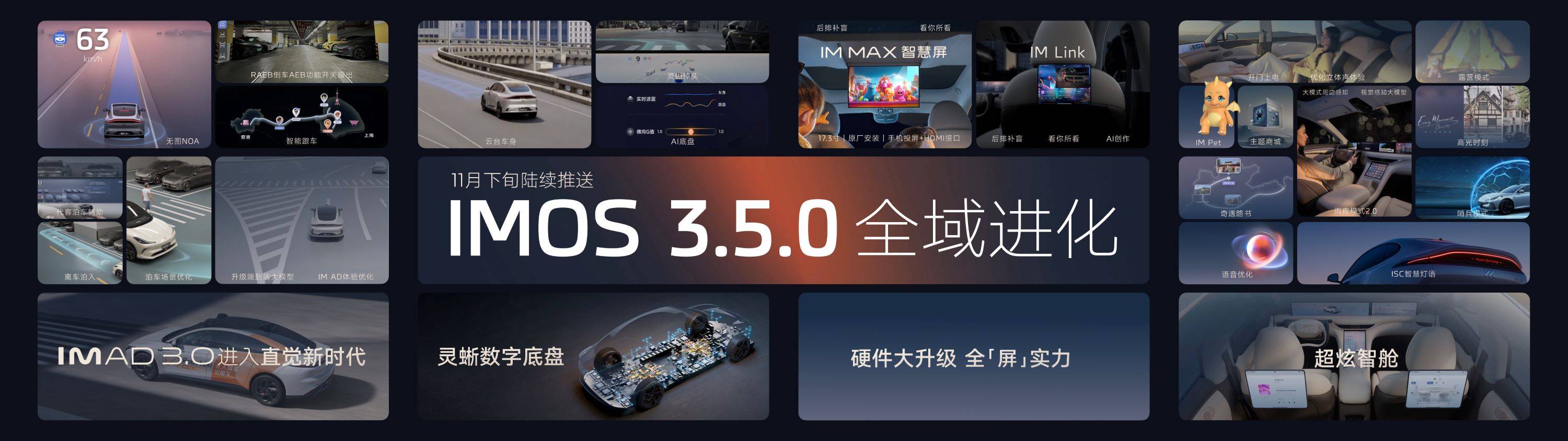 IMOS 3.5.0正式开启，全新智己LS6、智己L6大进化！_搜狐汽车_搜狐网