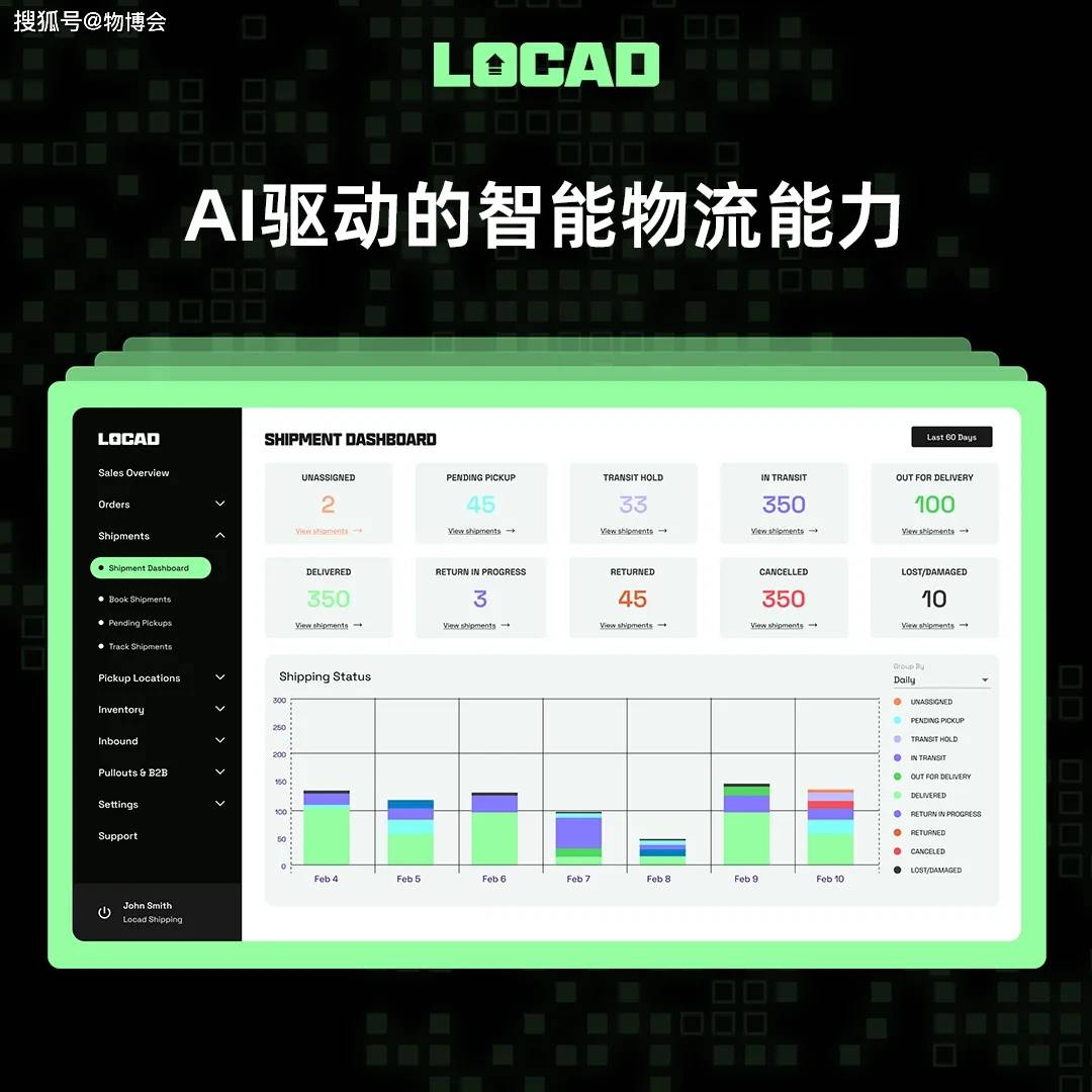 新加坡海外仓公司Locad完成900万美元Pre-B轮融资，加速全球扩张_服务网络_中国_品牌