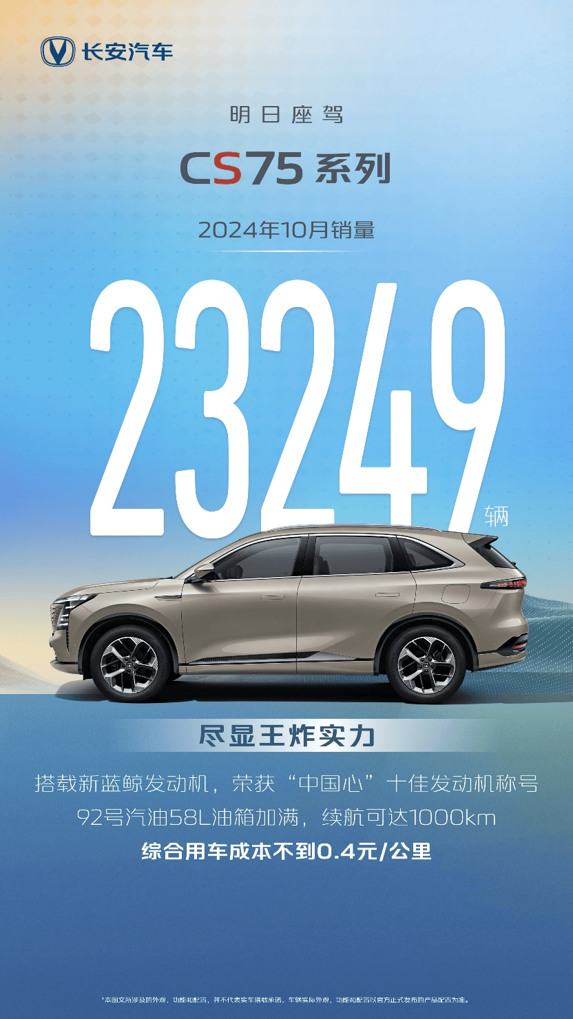10月长安交出满意销量答卷，CS75售出2.3万辆+_搜狐汽车_搜狐网