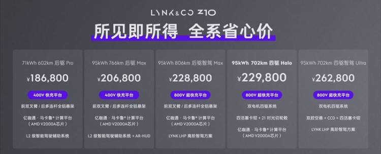 售价22.98万元 领克Z10新增车型正式上市_搜狐汽车_搜狐网