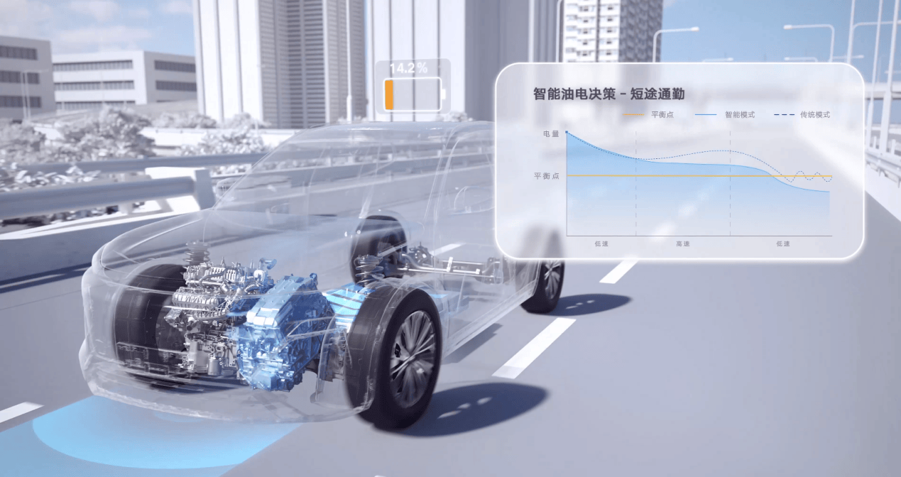 9.98W的起售价只是前菜，星舰7的银河安全才是真正的“护城河”！_搜狐汽车_搜狐网