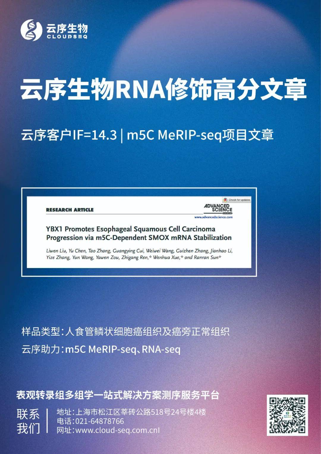 云序客户IF=14.3|YBX1通过稳定m5C依赖的SMOX mRNA促进食管鳞状细胞癌进展_MeRIP-seq_相关研究_组织