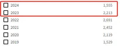 MDPI旗下最好投的SCI，没有之一！JCR2区全科均收，当天提交当天送审_期刊_来源_中科院