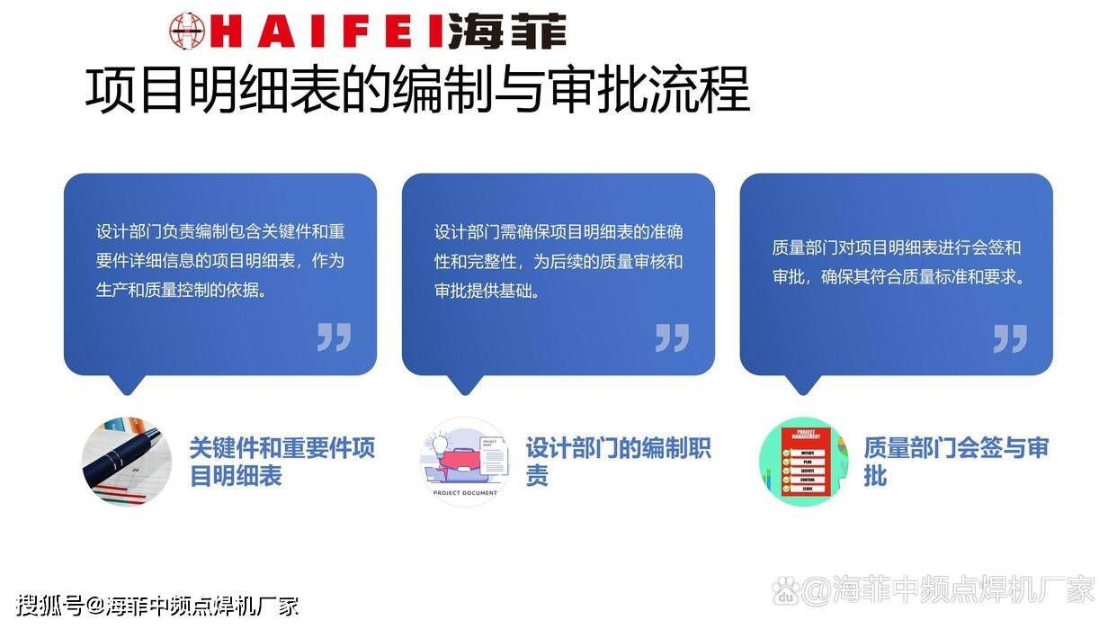 《GJB-190A-2024关键件和重要件的质量控制》之设计过程控制解读_进行_特性_产品