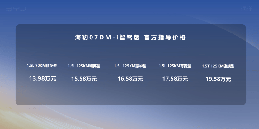 海豹07DM-i智驾版 海狮07EV智驾版 海豹06GT智驾版登录石家庄_搜狐汽车_搜狐网