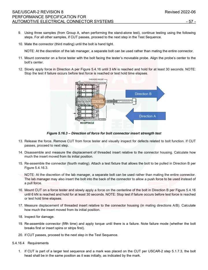 汽车连接器最常使用的测试标准SAE/USCAR-2 REBISION 8_搜狐汽车_搜狐网