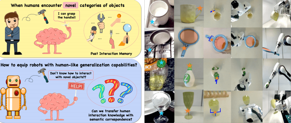 机器人可跨类别操作陌生物体，清华开发新方法提升泛化能力31.6%_Robo-ABC_许华哲_模型