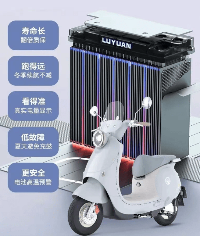 以用户为中心，绿源Moda50-Q“三力”合一定义女性电动车_搜狐汽车_搜狐网