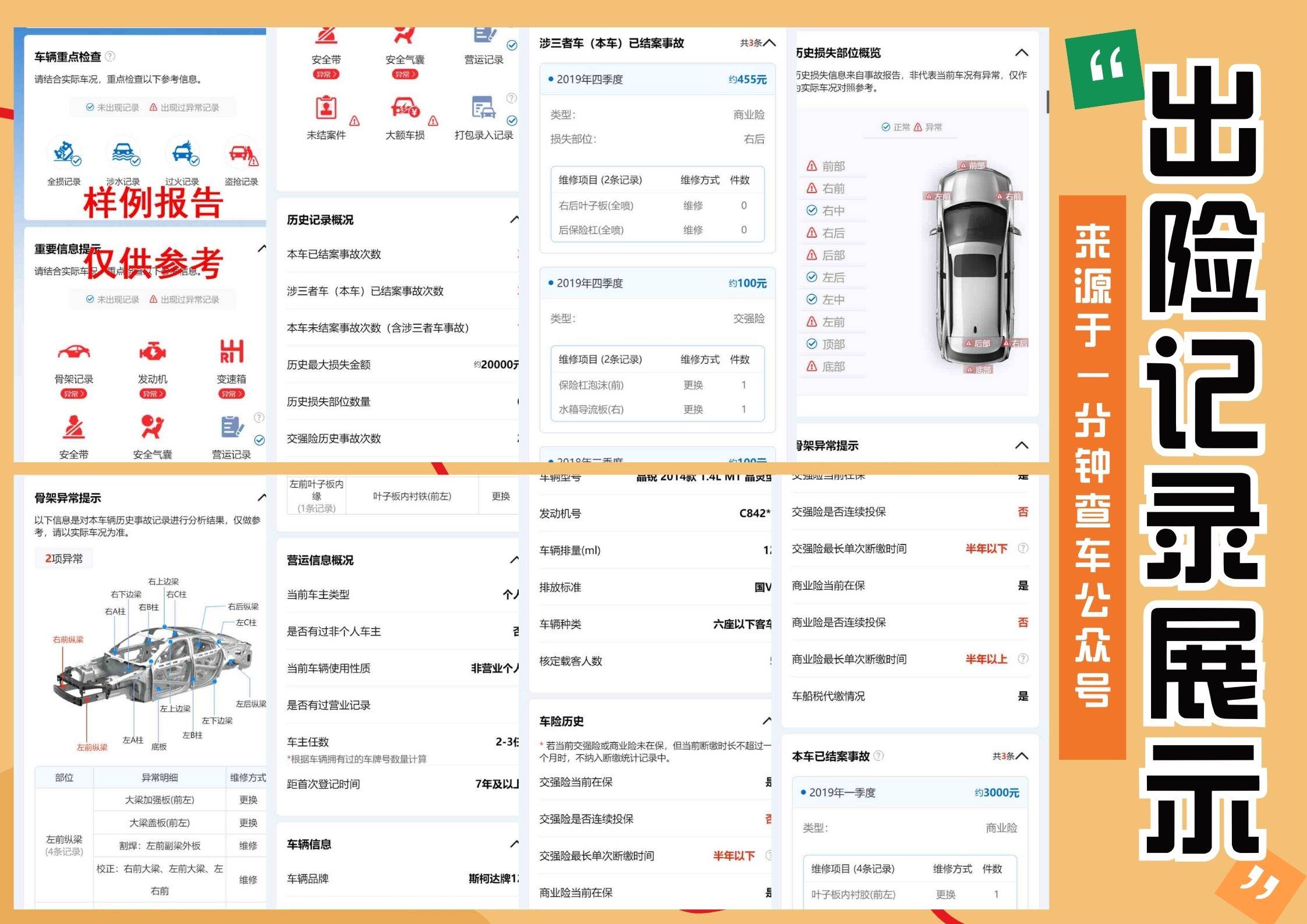 车辆出险在哪里查询？出险记录查询指南，车况历史全知晓！_搜狐汽车_搜狐网