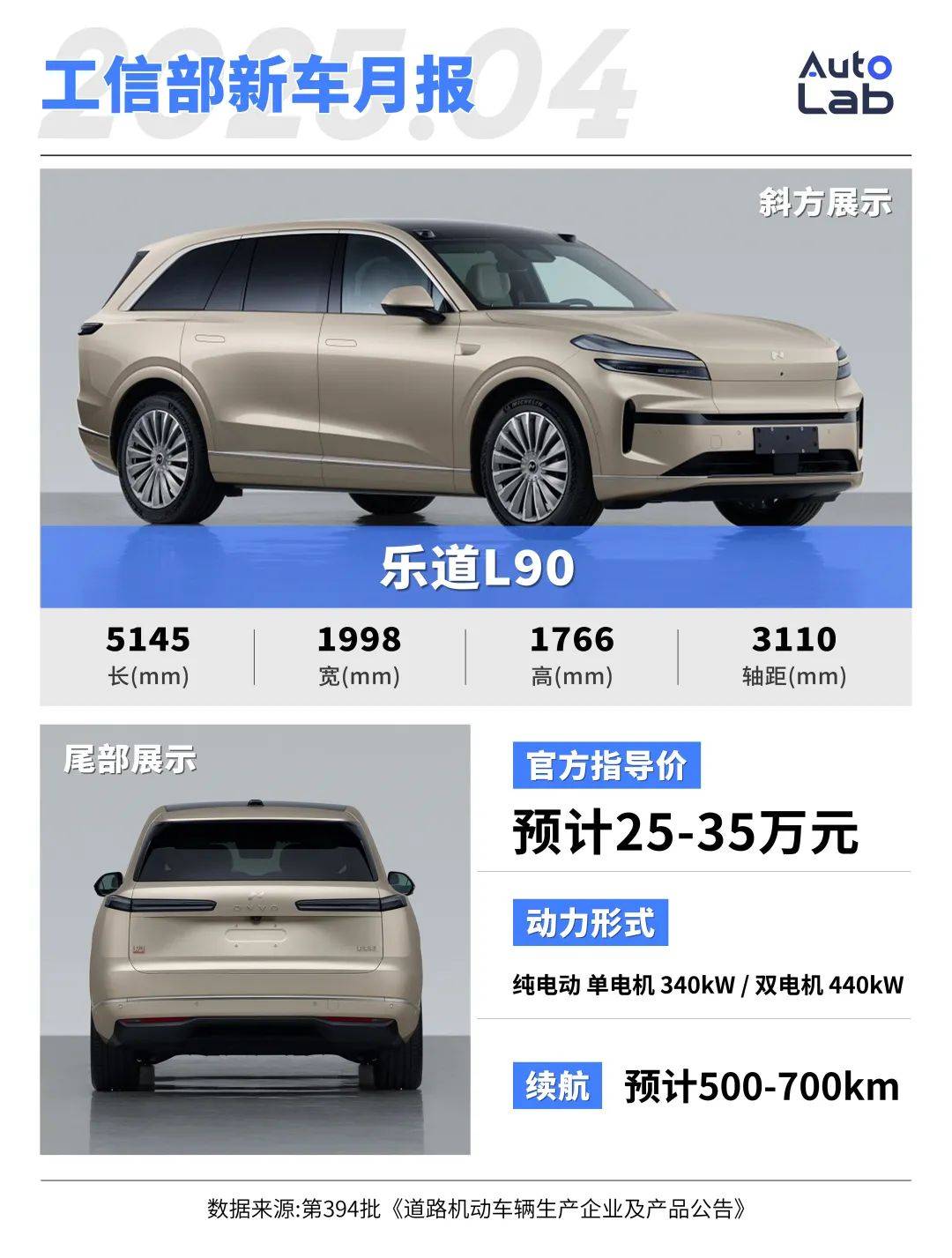 4月工信部新车：理想i8、乐道L90齐亮相；大众朗逸、本田飞度旧貌换新颜_搜狐汽车_搜狐网