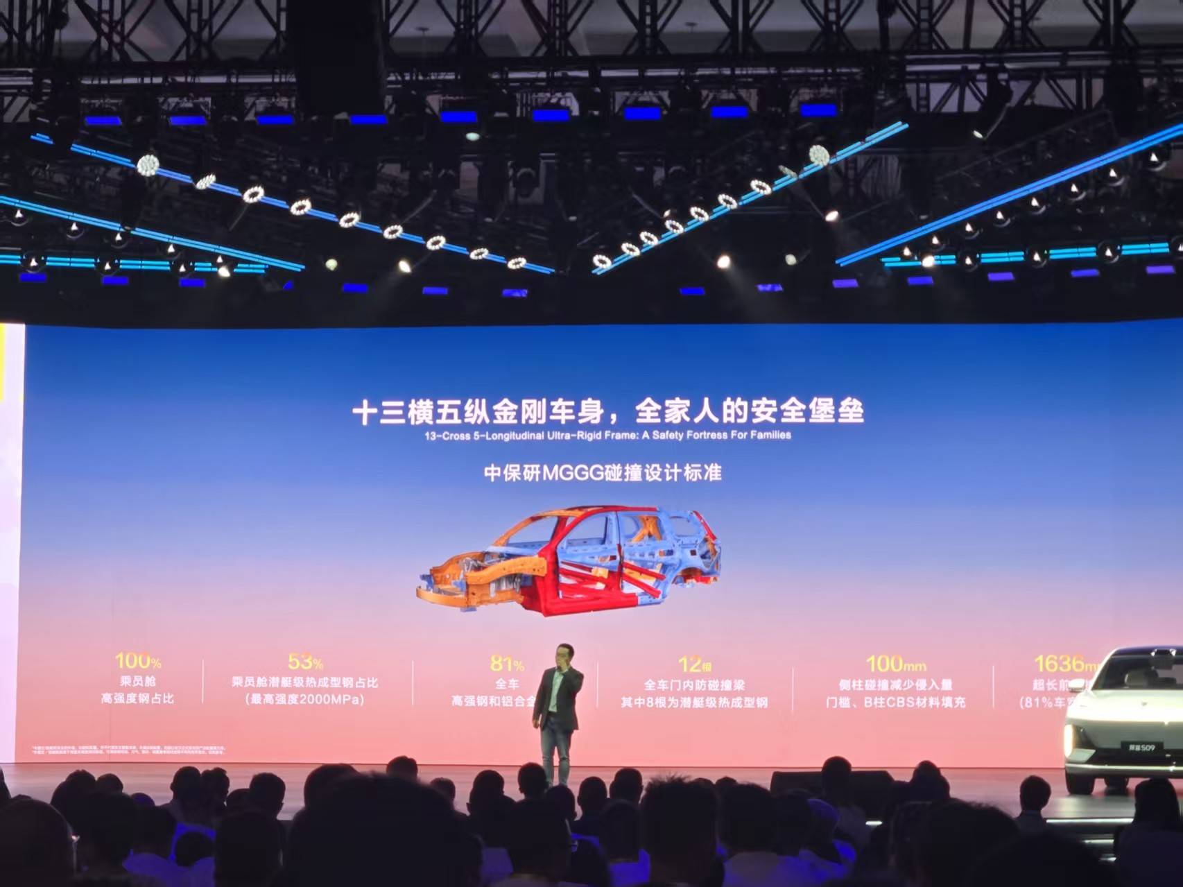 深蓝S09：5.2米大六座+华为乾崑智驾+自研增程，这才是降维打击_搜狐汽车_搜狐网