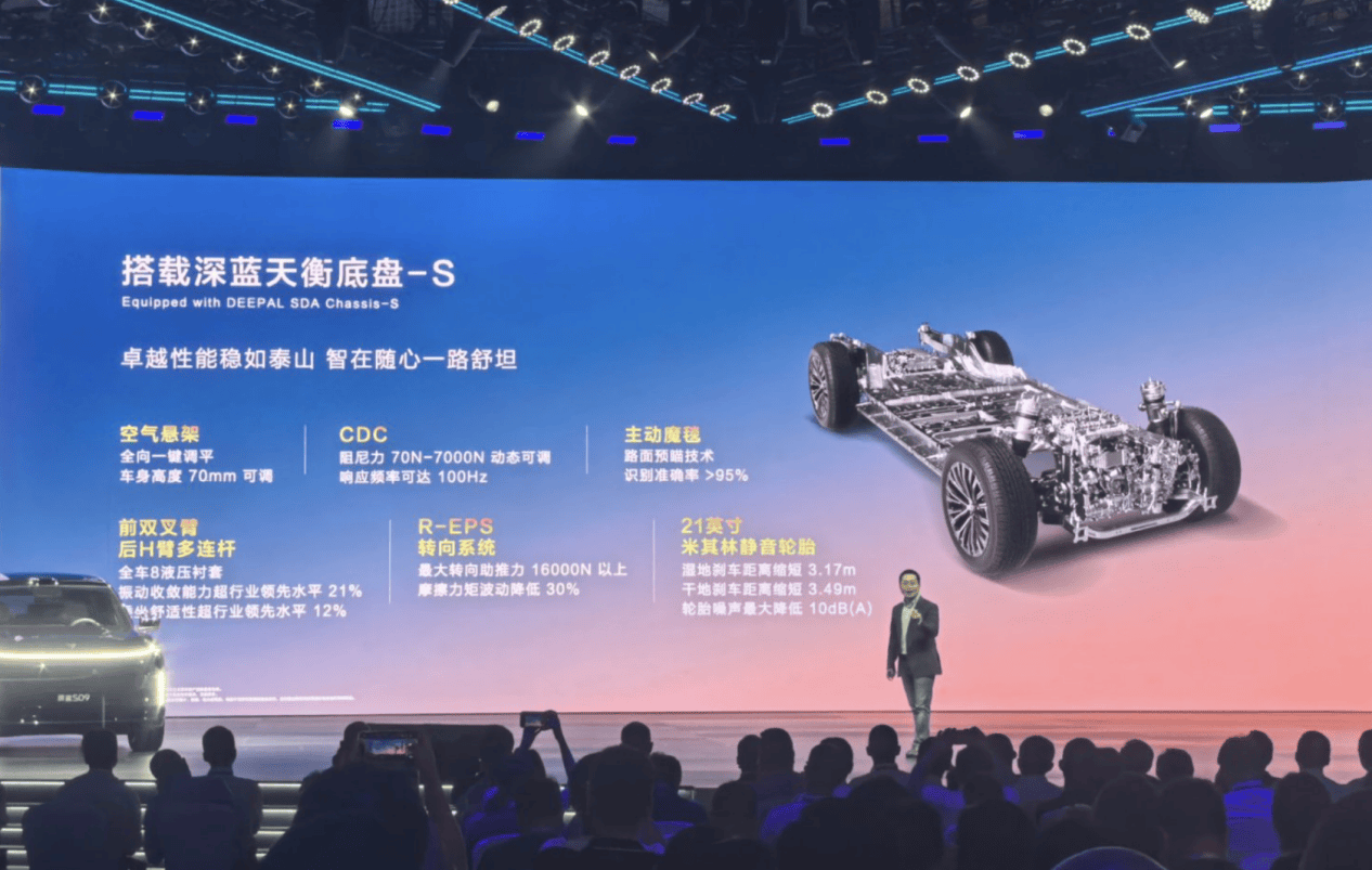 9系新能源大六座SUV再添猛将！深蓝S09综合补贴后到手价20.49万起_搜狐汽车_搜狐网