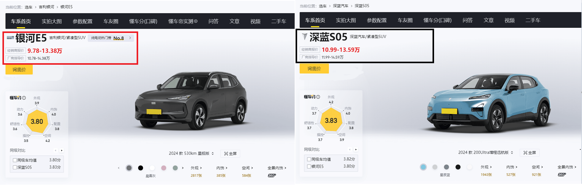 预算15万元，深蓝S05与银河E5，谁才是更适合年轻人的SUV?_搜狐汽车_搜狐网