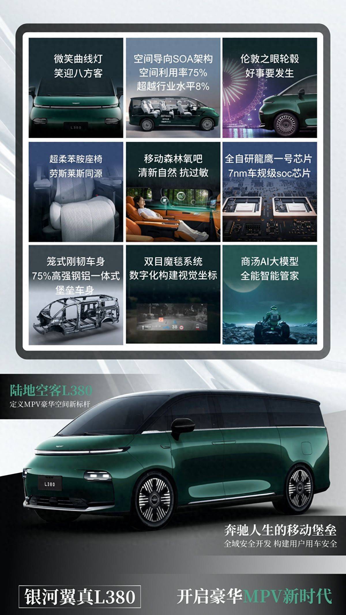 明星们都Pick的翼真L380，凭啥成30万级纯电MPV顶流？_搜狐汽车_搜狐网