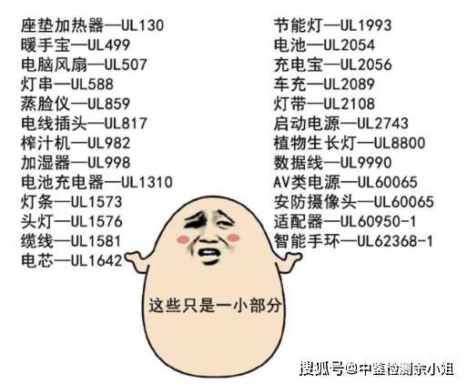 美国亚马逊要求车载充电器UL2089报告_搜狐汽车_搜狐网