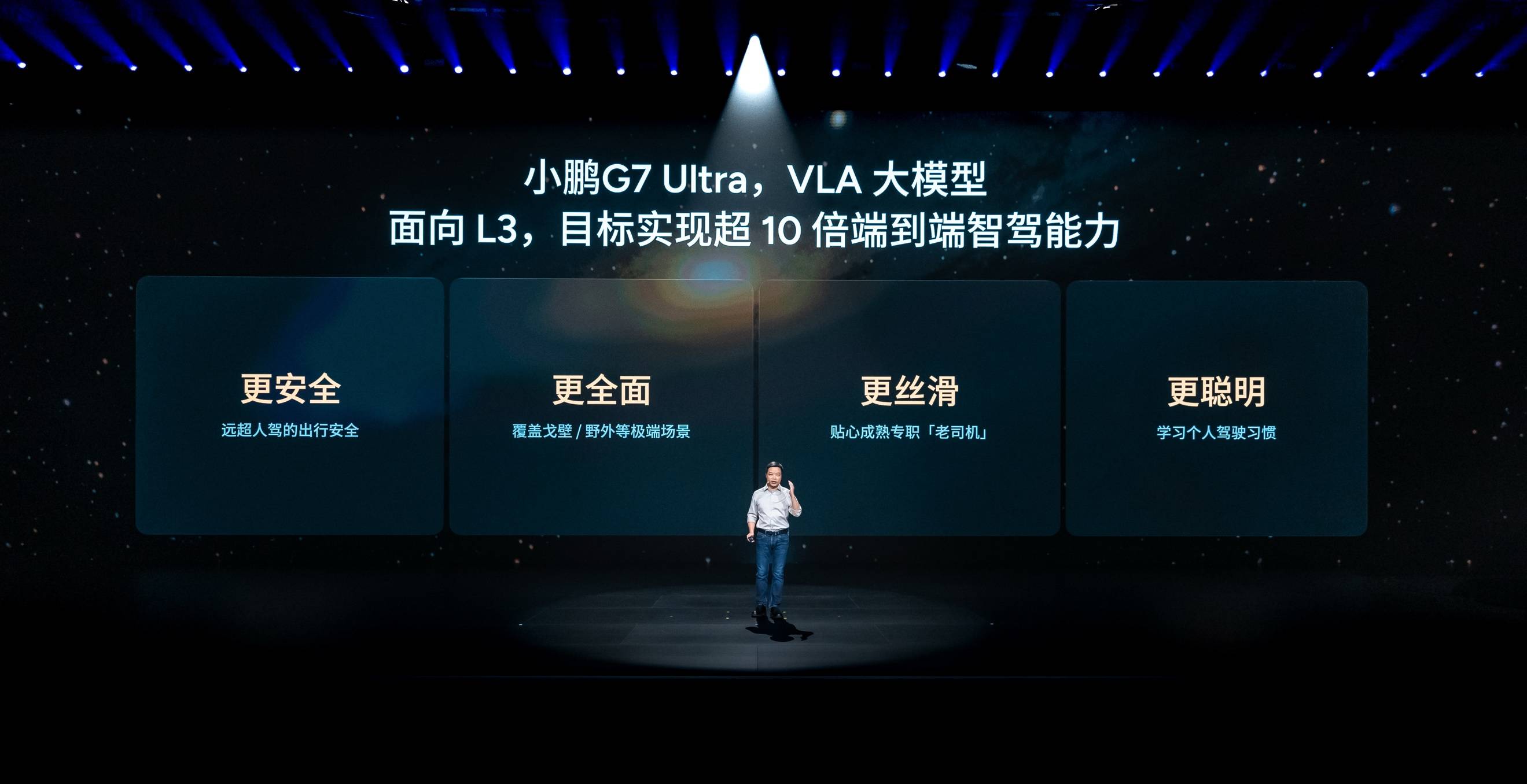 《全球首款L3级算力AI汽车小鹏G7正式上市，19.58万元起售》_搜狐汽车_搜狐网