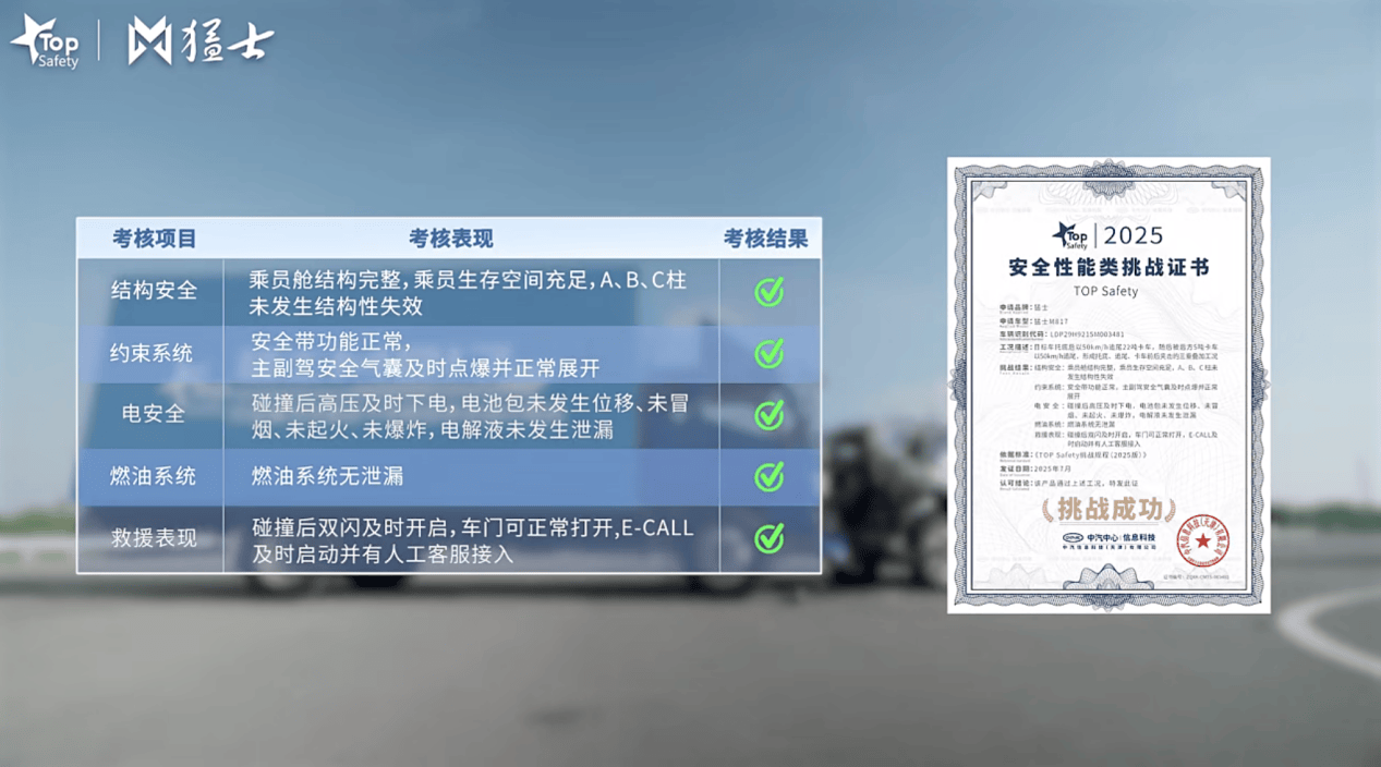 东风猛士与华为“碰撞”火花，7月17猛士M817预售邀你见证_搜狐汽车_搜狐网