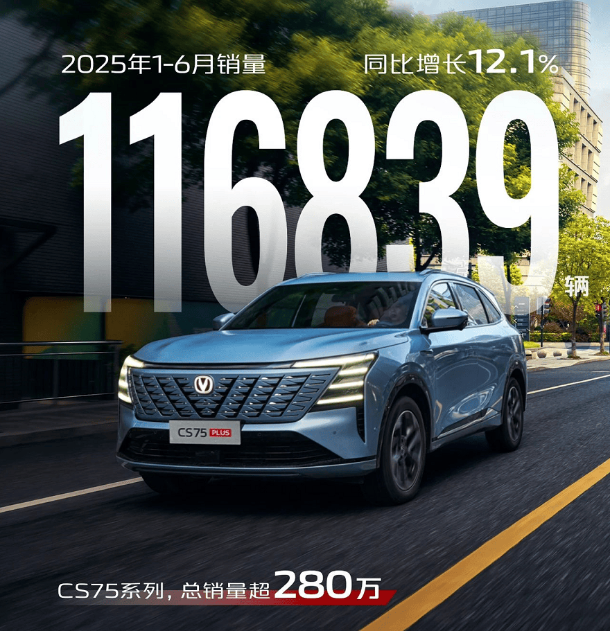 掀翻中型燃油SUV市场！第四代CS75PLUS仅9.99万起_搜狐汽车_搜狐网