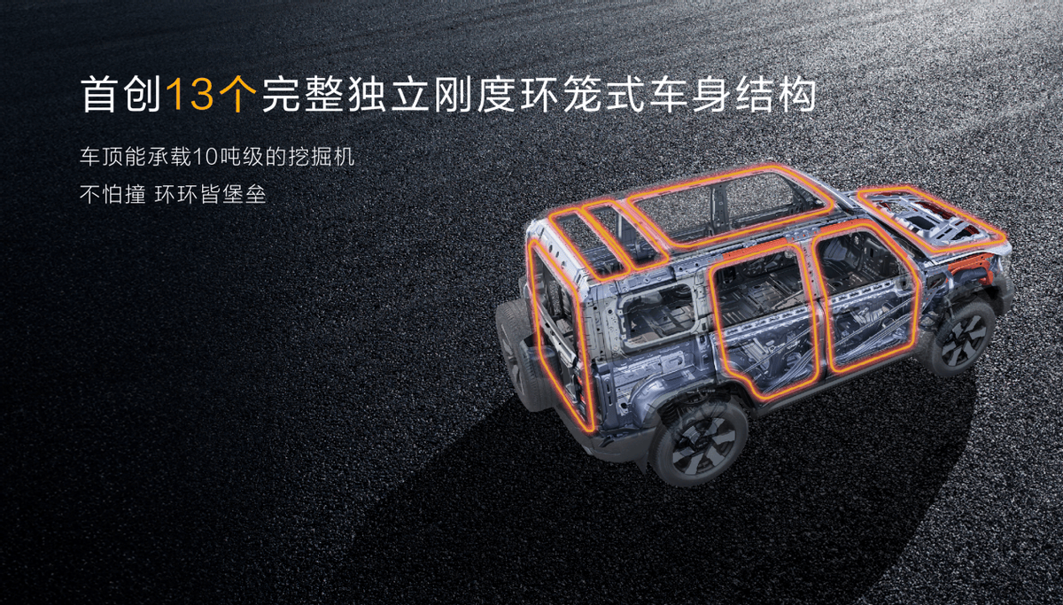 为人民造越野，BJ40燃油焕新价12.69万元起上市_搜狐汽车_搜狐网