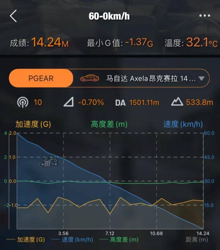 详细测评2025款五羊本田NWF125︱24款我希望能改的几乎都改了_搜狐汽车_搜狐网