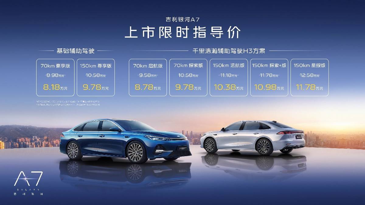 2L级油耗、2100+km续航，吉利银河A7起售8.18万_搜狐汽车_搜狐网