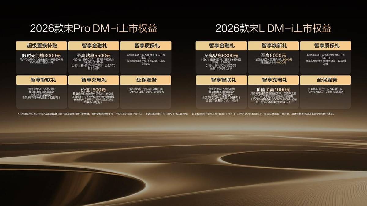 限时9.98-15.68万元，2026款宋L/宋Pro DM-i上市，长续航、低油耗、更智能！_搜狐汽车_搜狐网