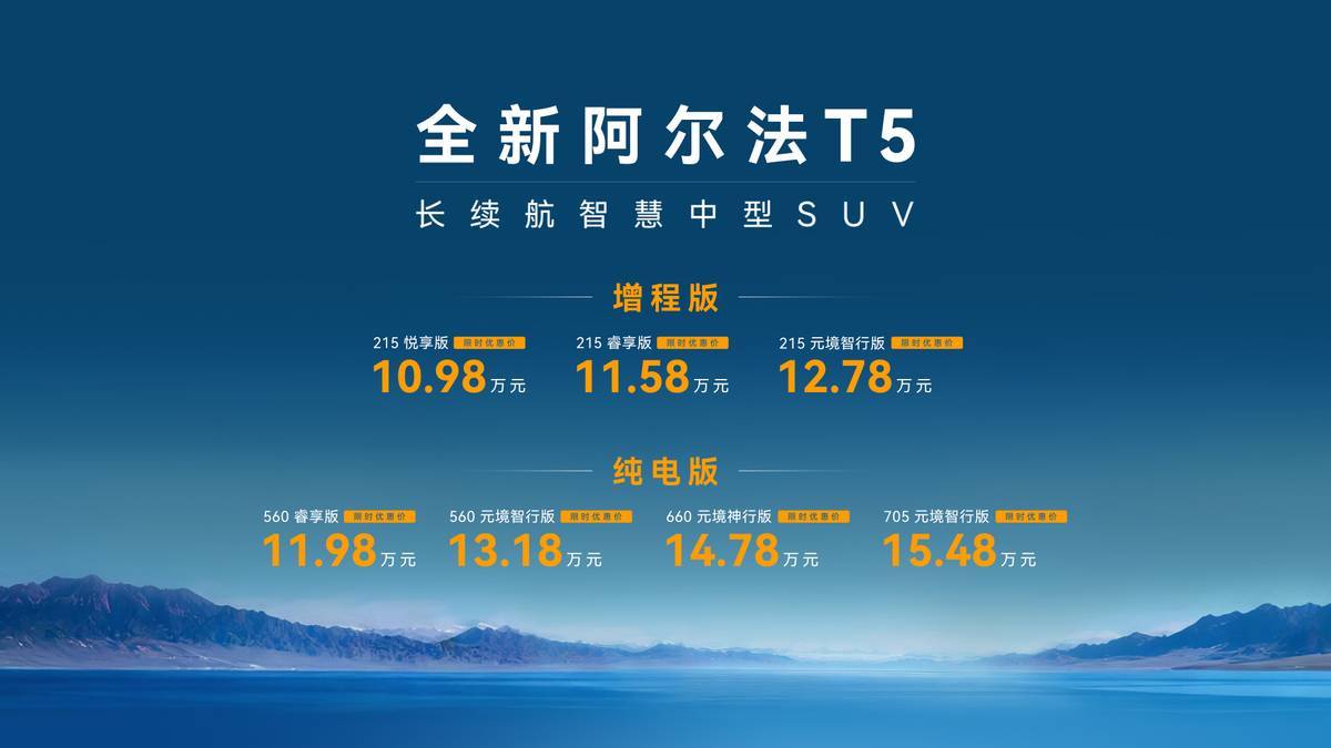 15万内唯一有城市NOA的SUV！极狐全新阿尔法T5售价10.98万元起上市_搜狐汽车_搜狐网