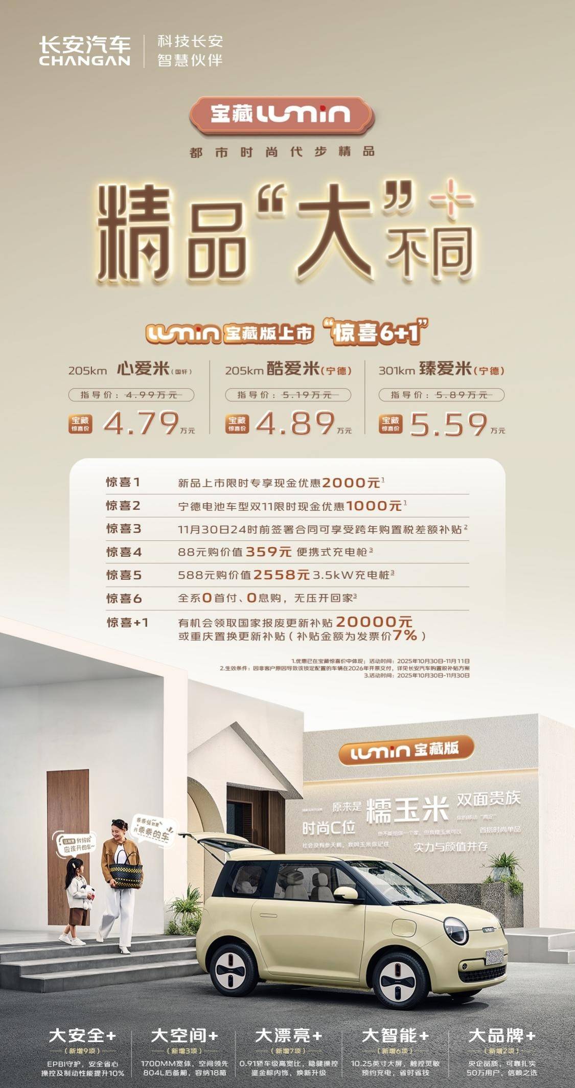 都市时尚代步精品，Lumin宝藏版 售4.79万元起_搜狐汽车_搜狐网