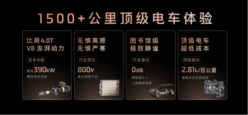 上汽旗舰·智己LS9正式开启预售33.69万元起_搜狐汽车_搜狐网